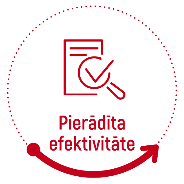 AteroLip | Lower Your Cholesterol